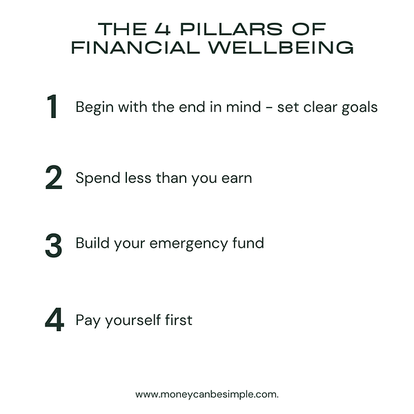 The 4 Pillars of Financial Wellbeing – Money Can be Simple